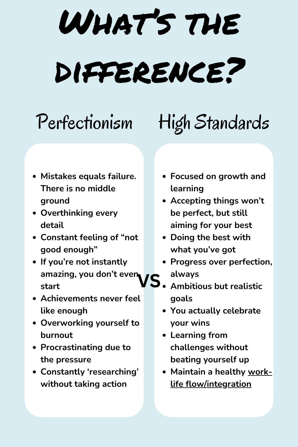 Perfectionism vs High Standards — Are You Pushing Yourself Too Far?