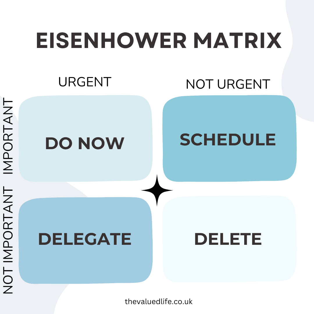 5 Steps To Delegate As A Perfectionist And Prevent Burnout