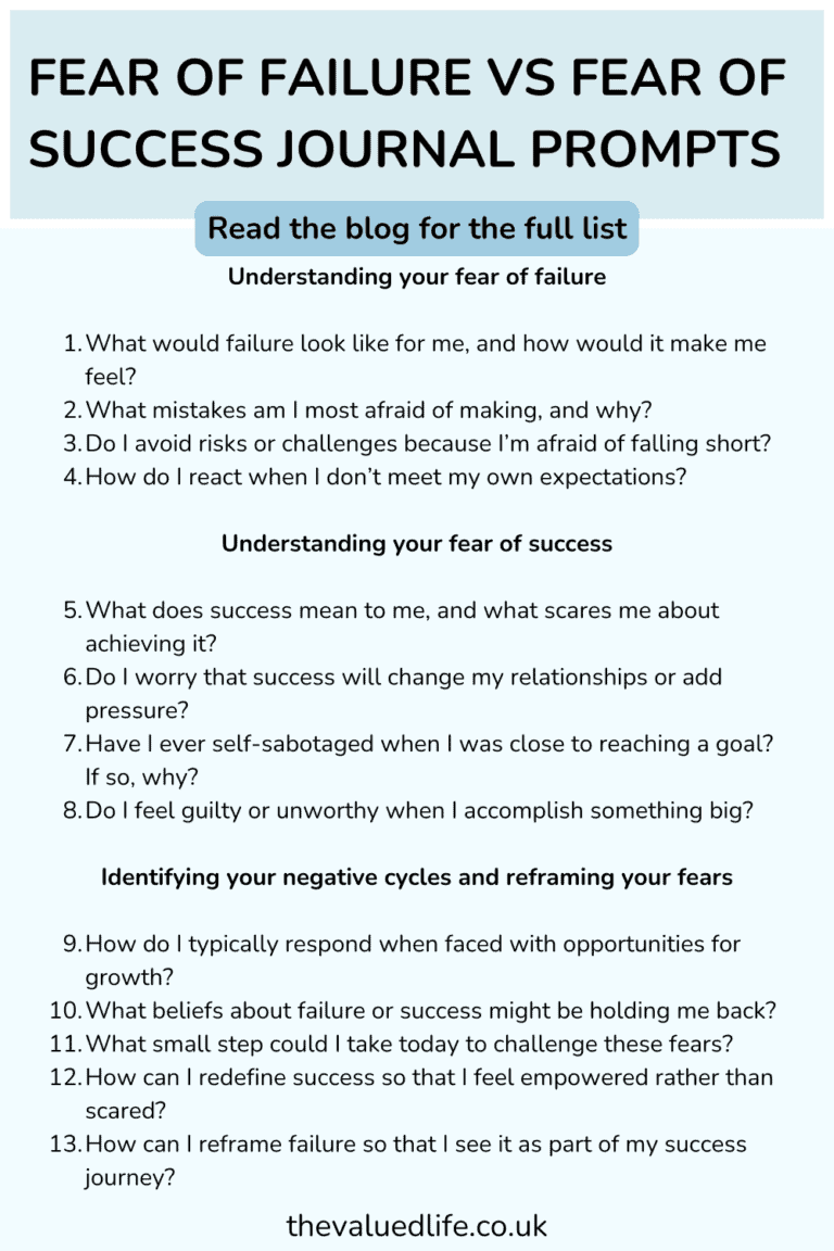 Fear of Failure vs Fear of Success: Which One Is Sabotaging You?